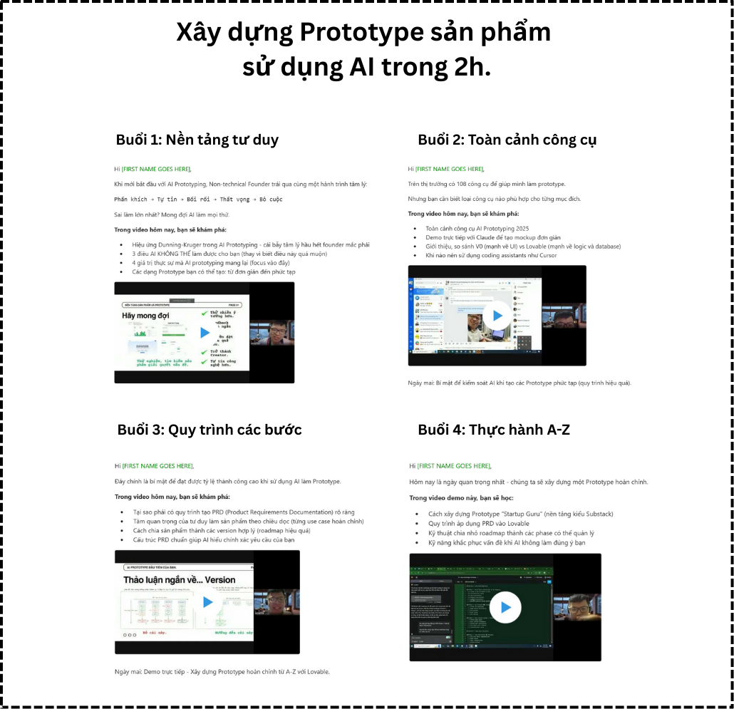 Xây dựng Prototype sản phẩm sử dụng AI trong 2h - ProductLaunch.vn